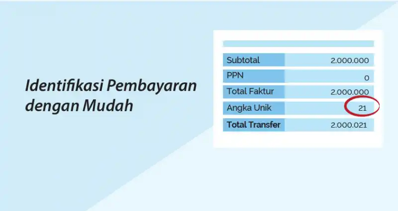 Add On - Kode Unik Pembayaran ACCURATE Online - BisnisJadiMudah